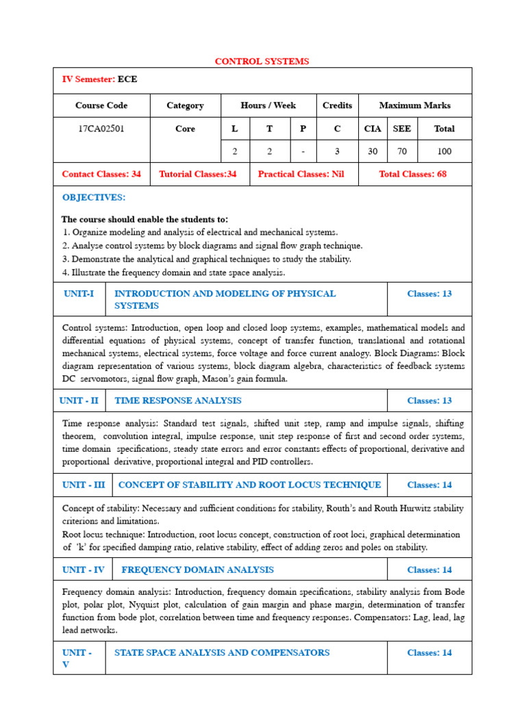Control Systems Notes | PDF | Torque | Electrical Network