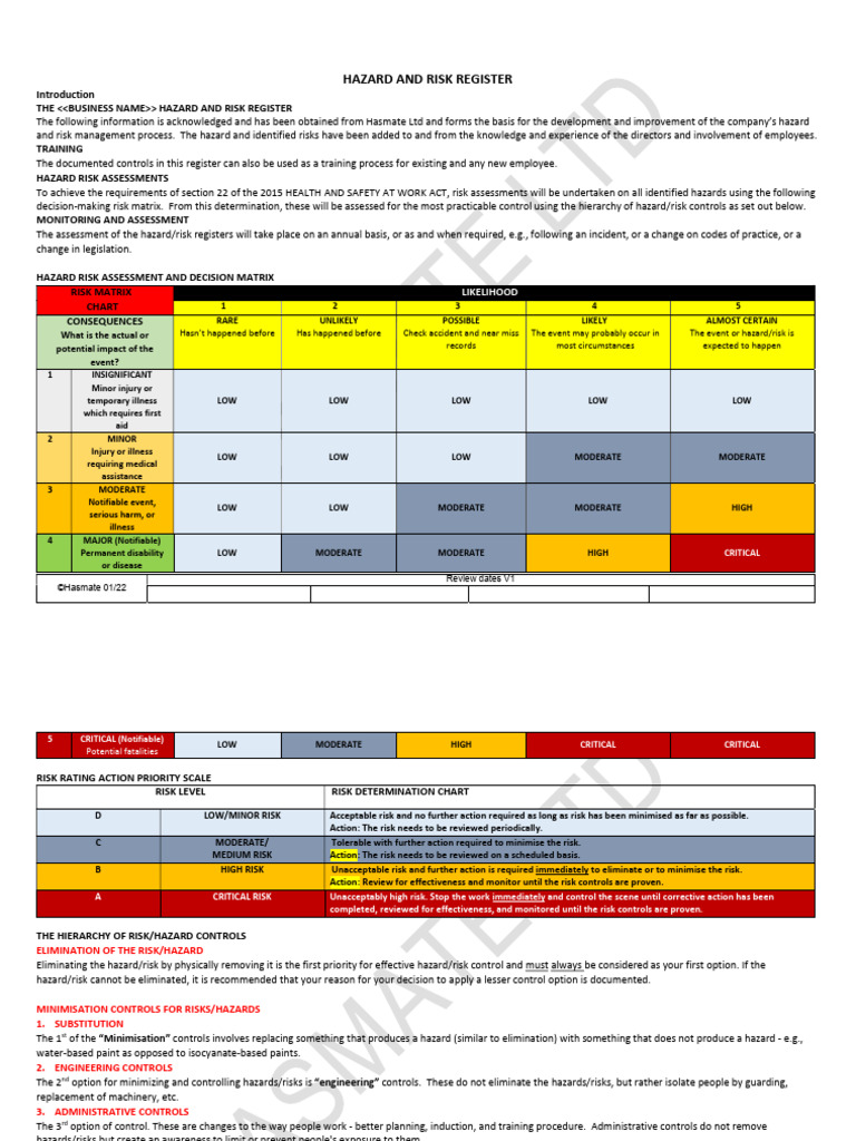 Hazard and Risk Management Guide | PDF | Risk | Hazards