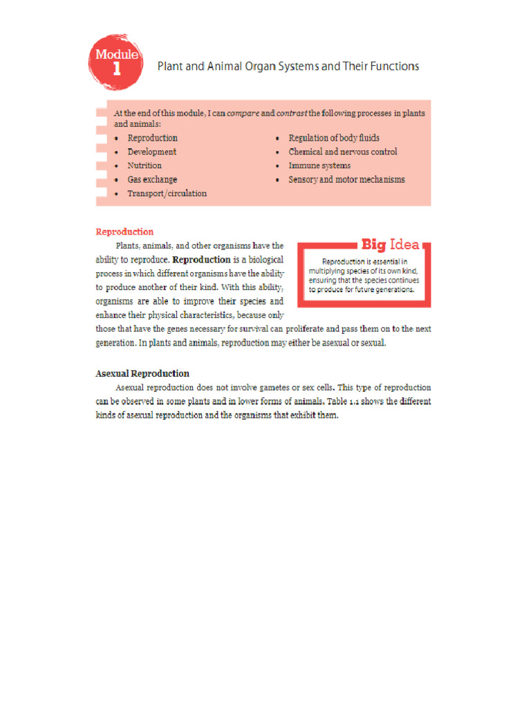 MODULE 1. Plant and Animal Organ Systems and Their Functions | PDF