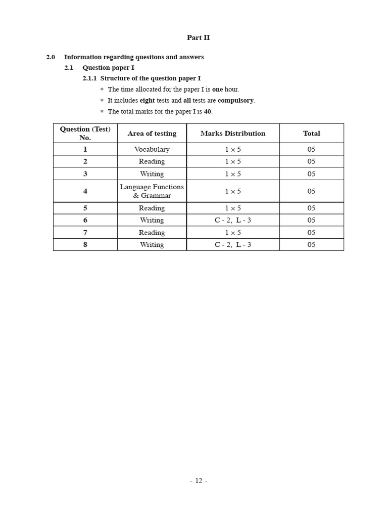 2011 OL English Past Paper and Answers | Download Free PDF | Question ...