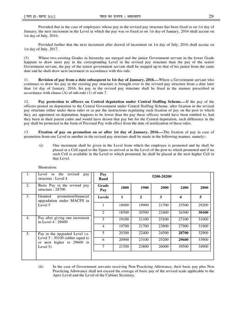 Rule 13: Pay Fixation Guidelines 2016 | PDF | Civil Service | Governance