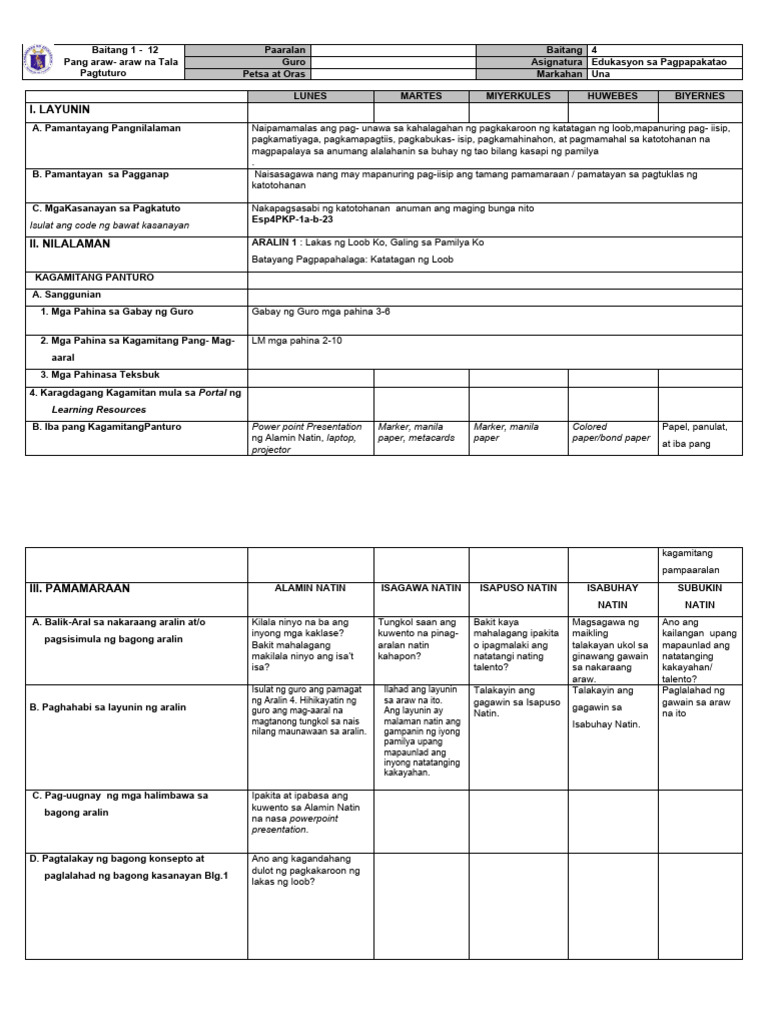 EsP4 DLL - 1st Quarter-Aralin 1 | PDF