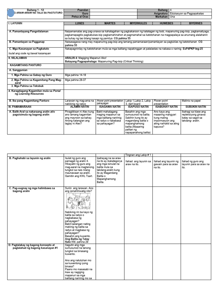 EsP4 DLL - 1st Quarter-Aralin 4 | PDF