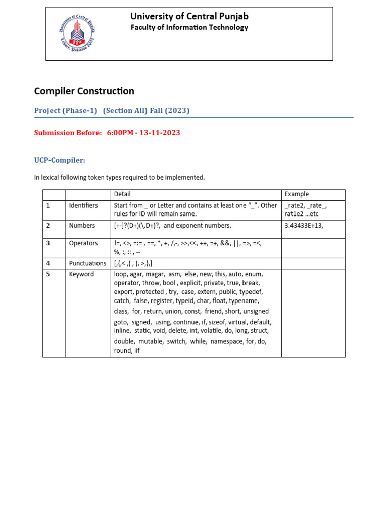 CCProject Phase One | PDF | Computer Engineering | Computer Programming