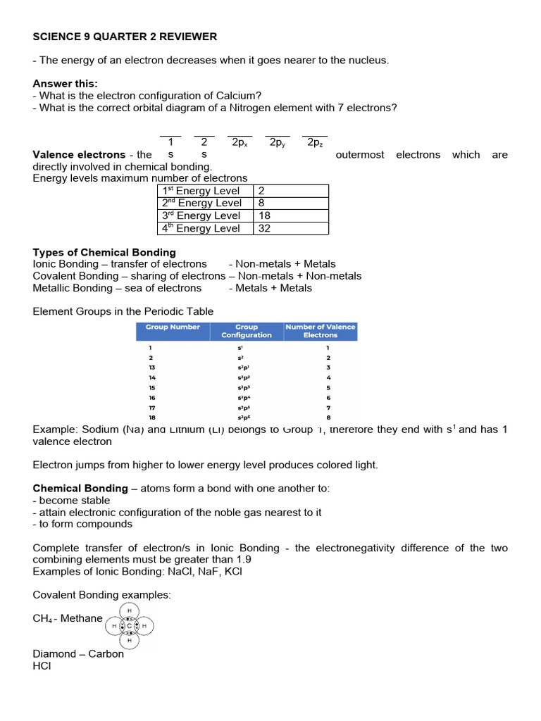 SCI9 Q2 Reviewer | PDF