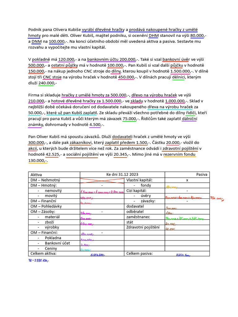 Podmínka - Rozvaha PL - 2C Jarošová Klára endPDF 240108 103114 | PDF