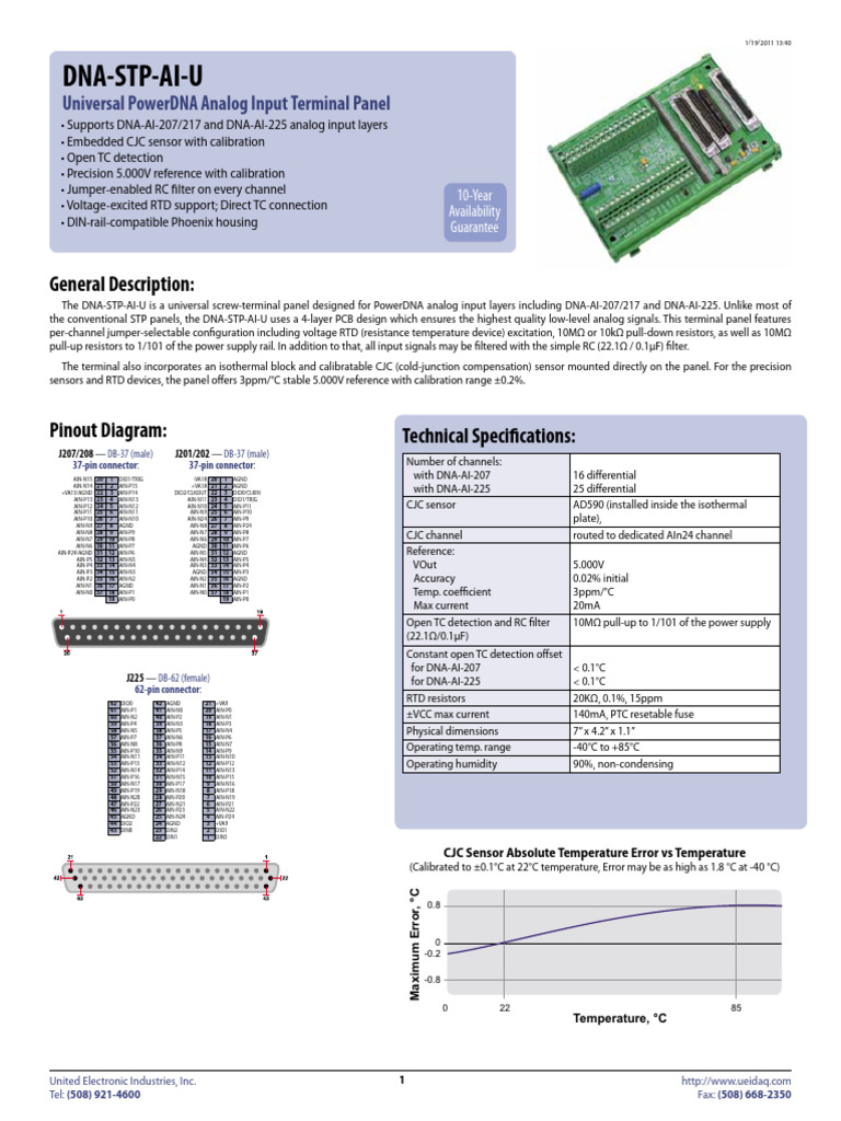 Dna-Stp-Ai-U: General Description | PDF | Electrical Equipment ...