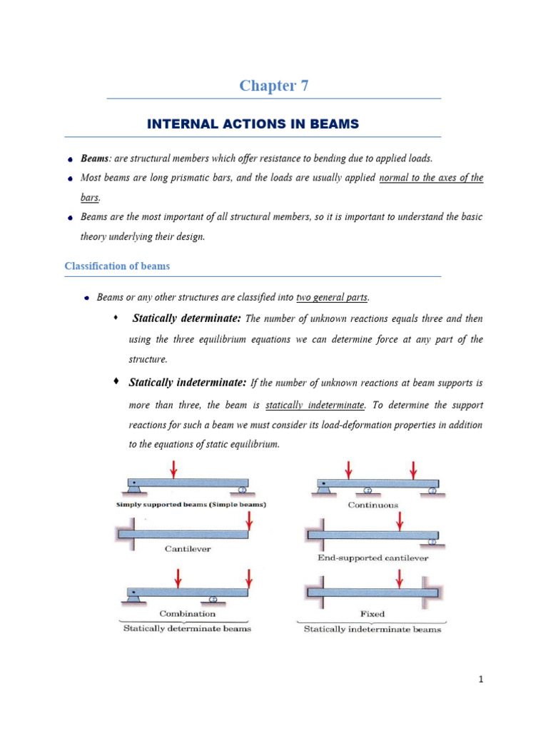 Understanding Beam Internal Actions | PDF