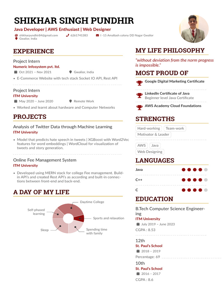 Shikhar Resume | PDF | Amazon Web Services | Computing