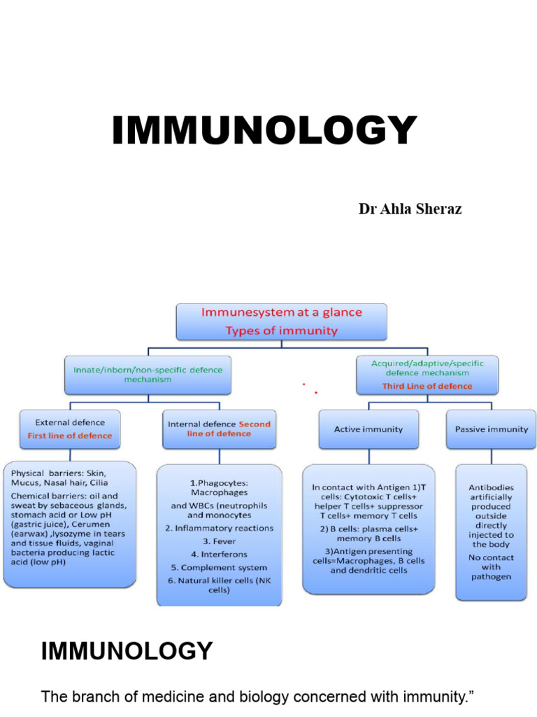Immunology | PDF