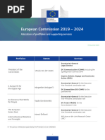 European Commission Organizational Chart | PDF | Politician | Politics ...