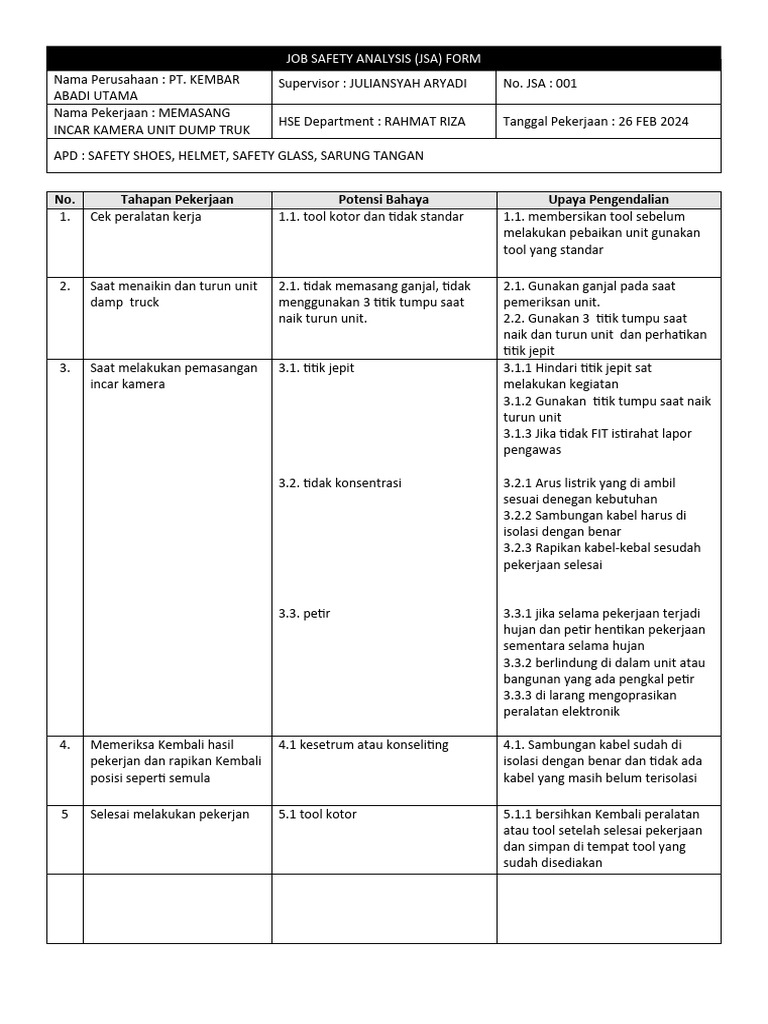 TUGAS 2 - Membuat JSA Selesai | PDF