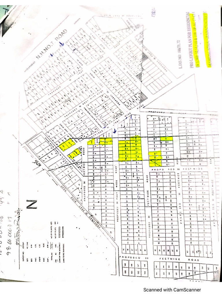 PLANNING | PDF