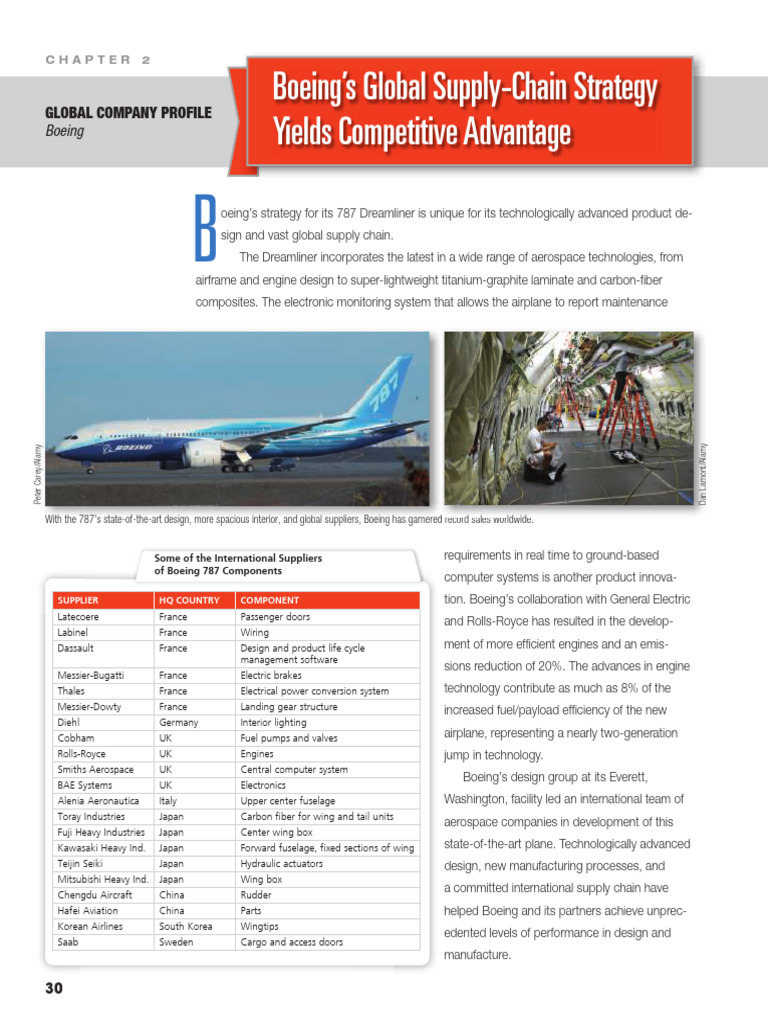 Mini Case Boeing | PDF | Aerospace | Jet Aircraft