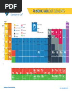 Valencies of All 118 Elements | PDF | Chlorine | Calcium
