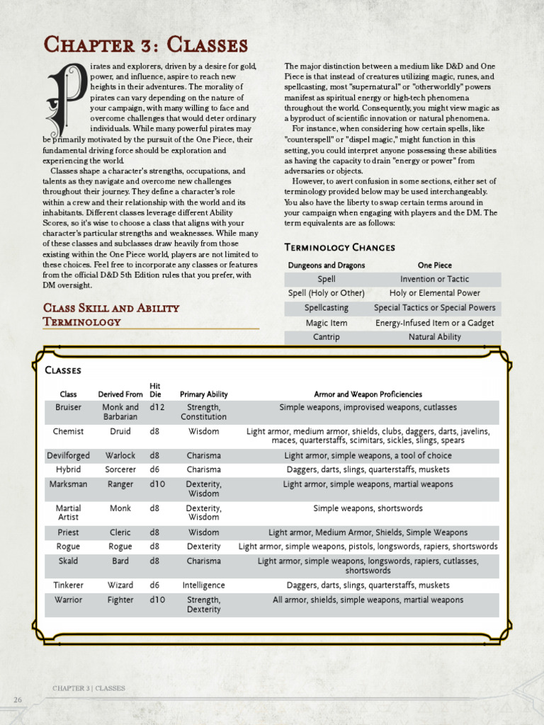 Klasy | PDF