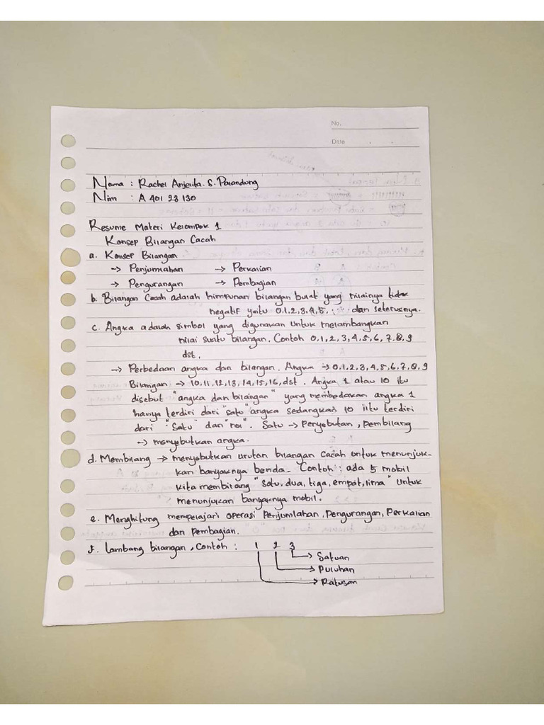 Rachel Palandung 130 | PDF