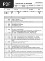 Amm Quick A320 | PDF | Manufactured Goods | Mechanical Engineering