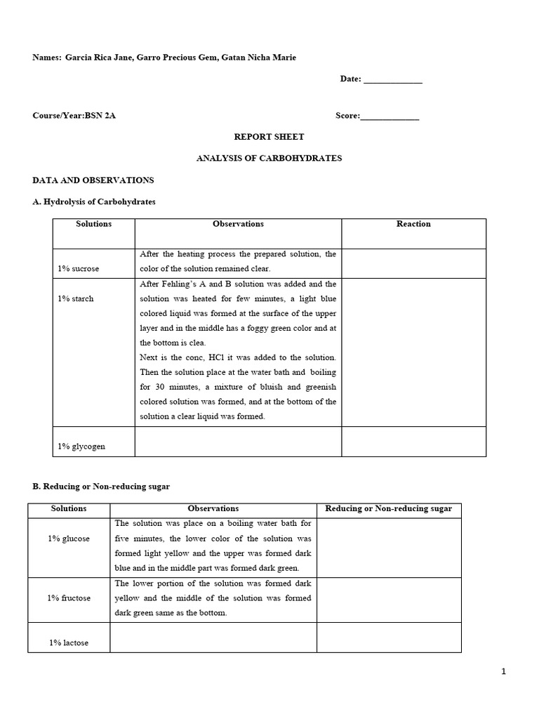 GROUP 7 Laboratory Report DRAFT 1 | PDF | Glucose | Chemical Compounds