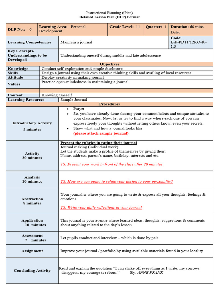 Dlp 6 Pdf Thought Creativity
