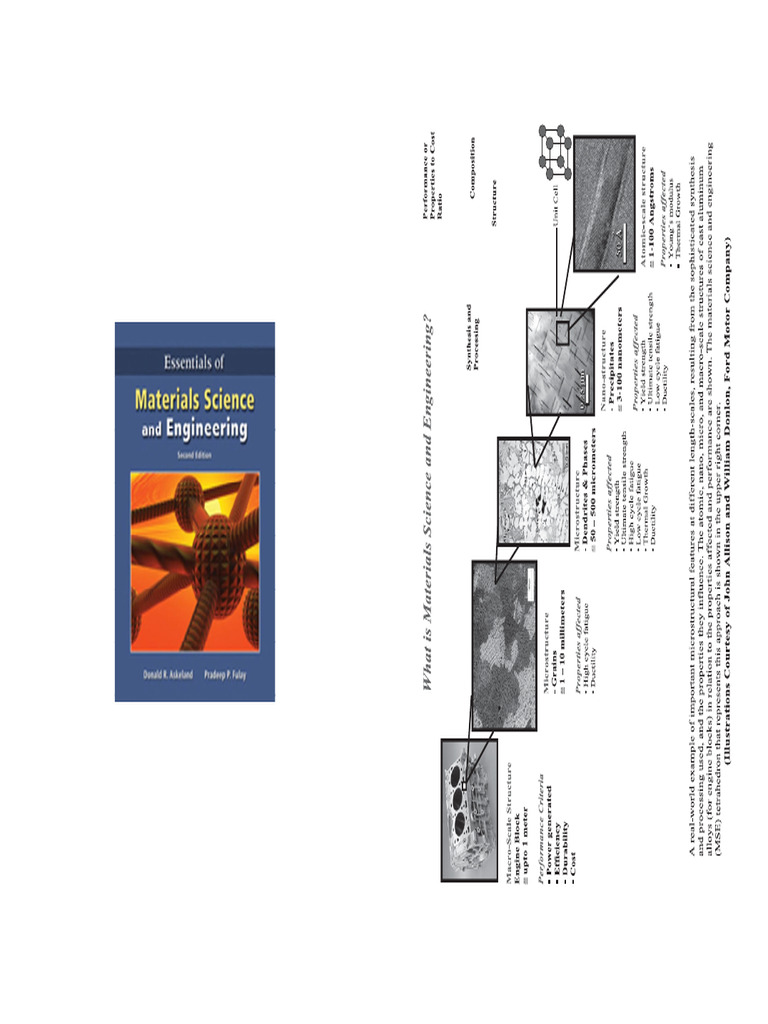 MSE Essentials | PDF