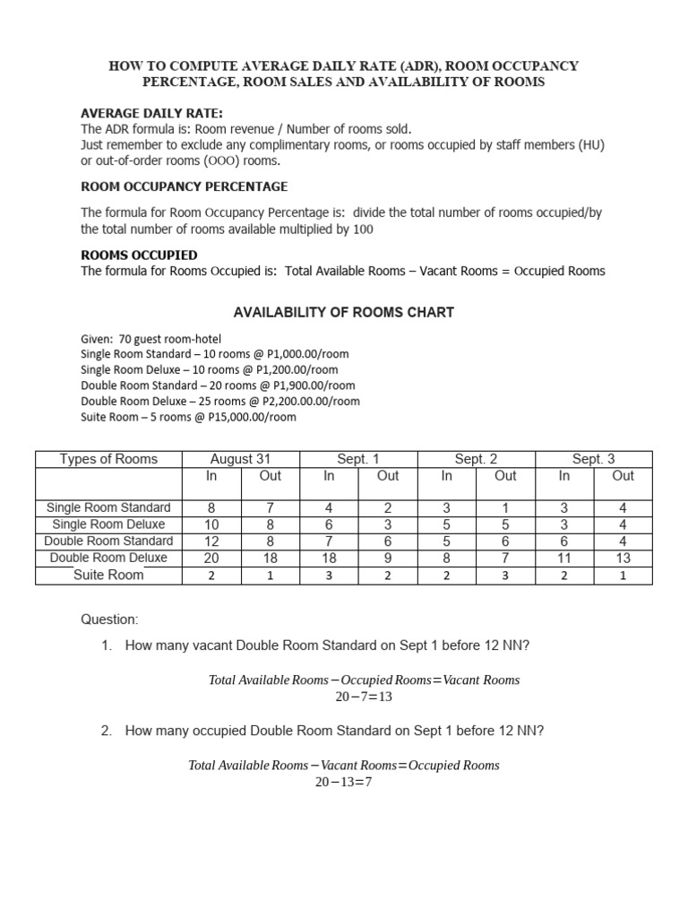 Calculating Average Daily Rate and Occupancy | PDF | Hospitality Industry