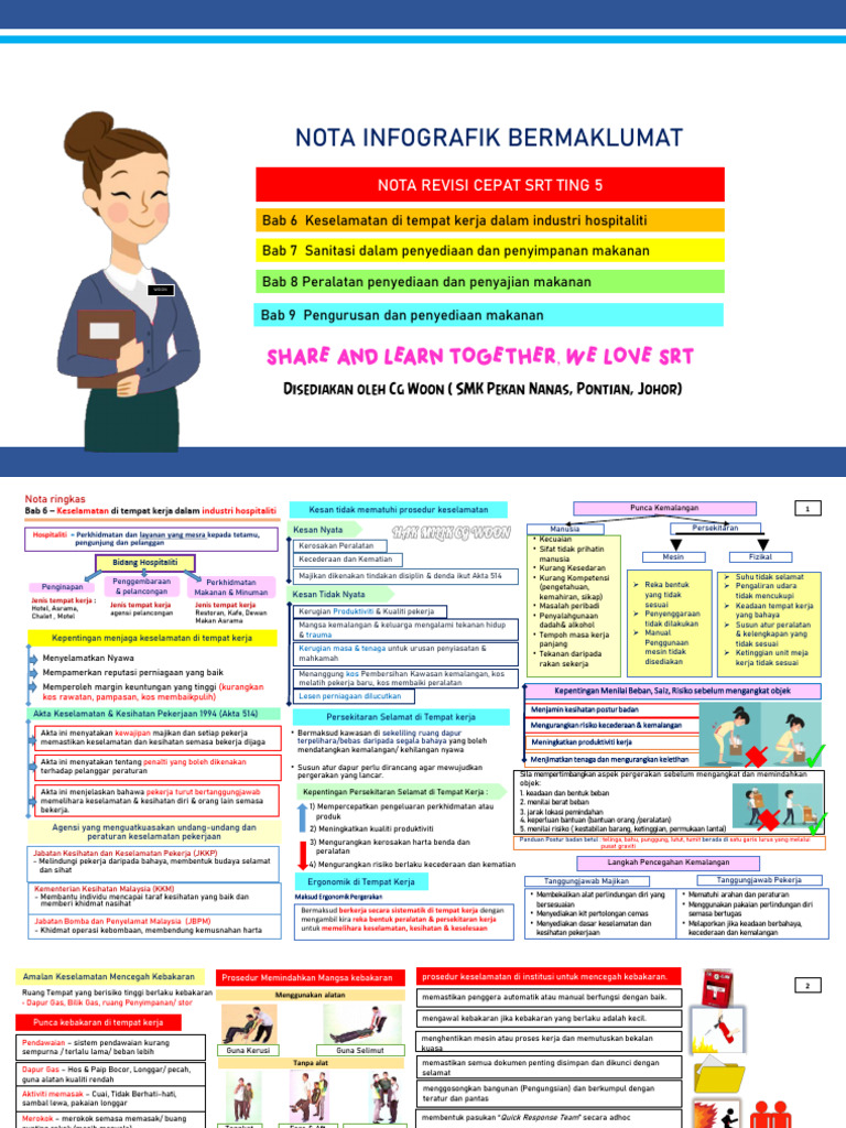Full TG 5 Nota Infografik Bermaklumat SRT | PDF