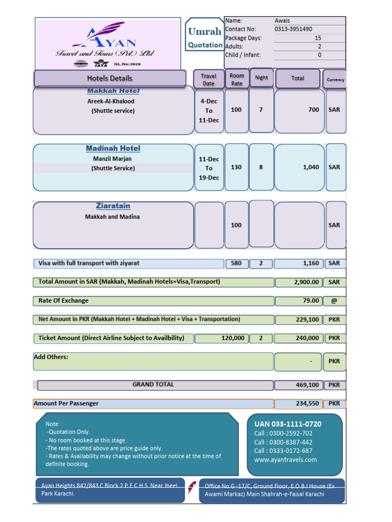 Awais Ori | PDF | Economies