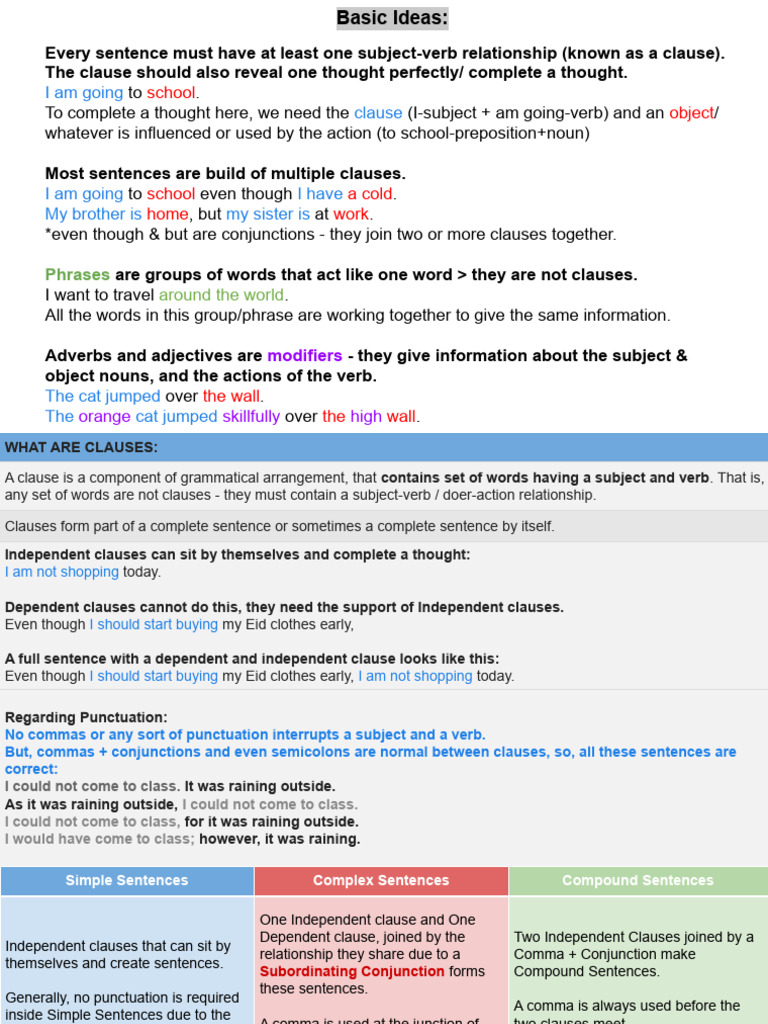 Understanding Sentence Structures | PDF