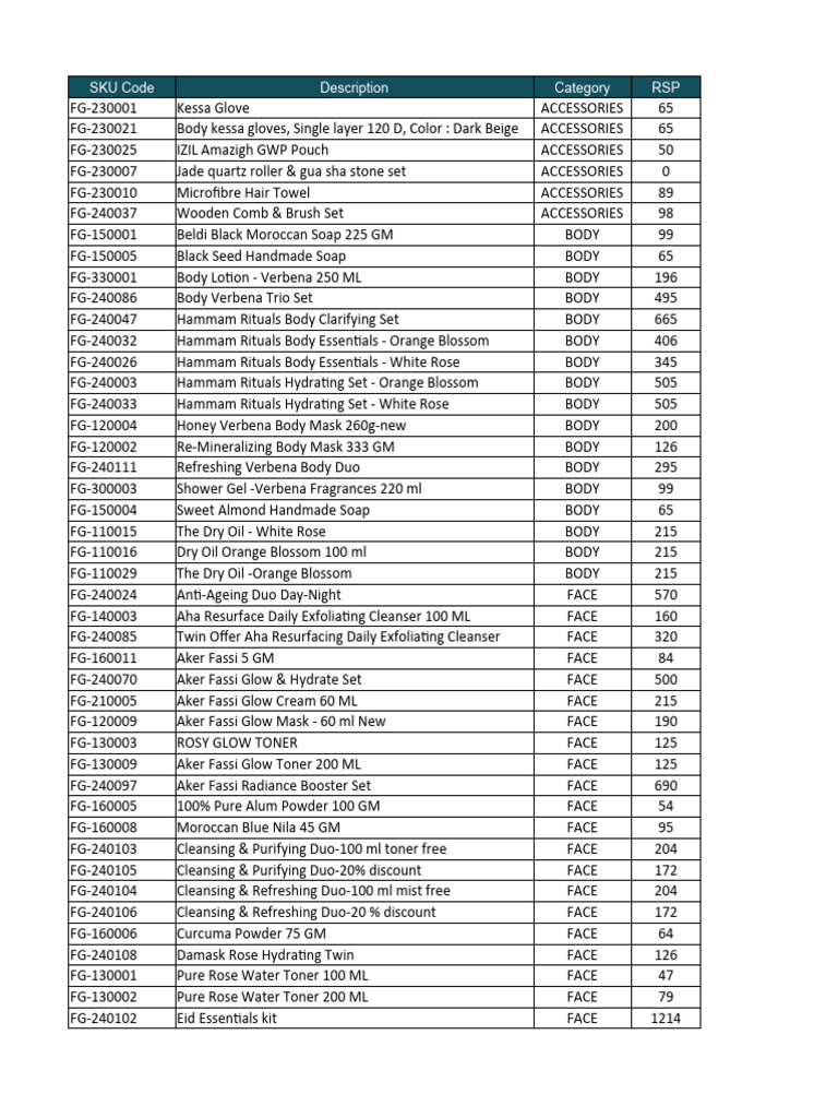 Dummy Data Business Case | PDF