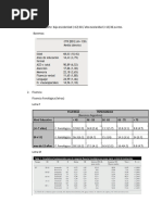 CVLT (California Verbal Learning Test) - Felipe Botero y Maria Jose ...
