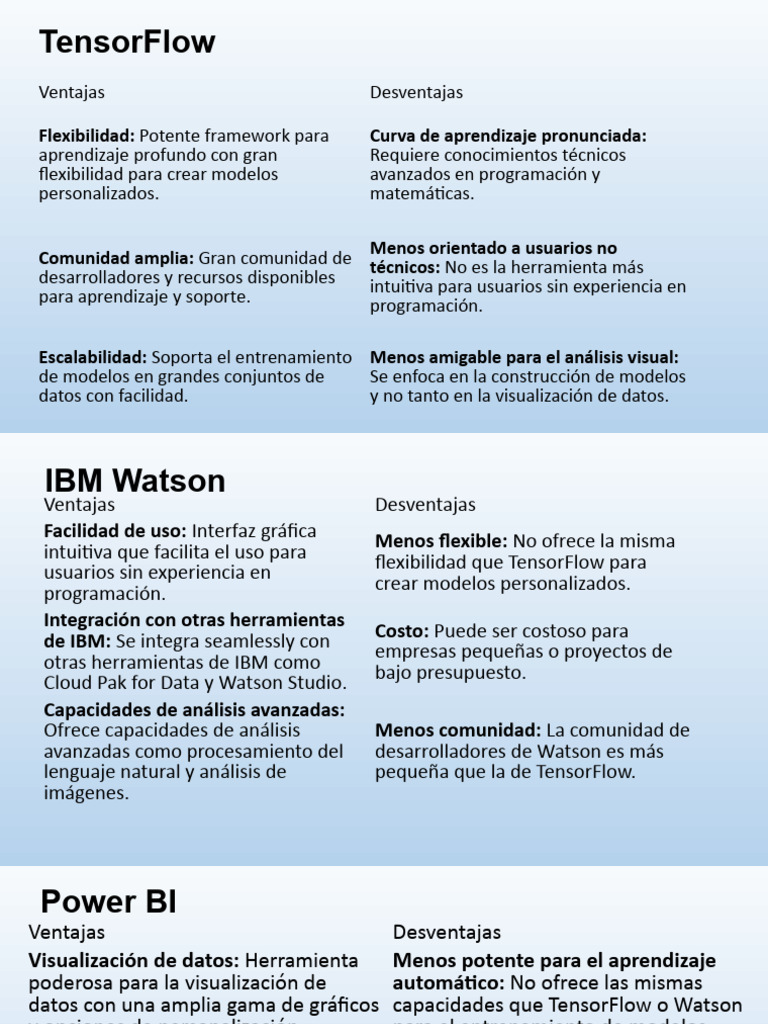 Ventajas y desventajas de frameworks en BI | PDF | Ciencias de la ...