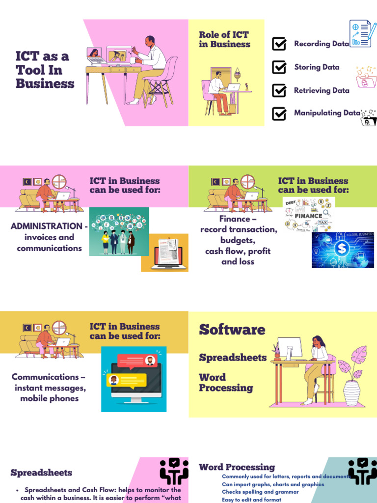 ICT Application in Business | PDF | Information Technology | Databases