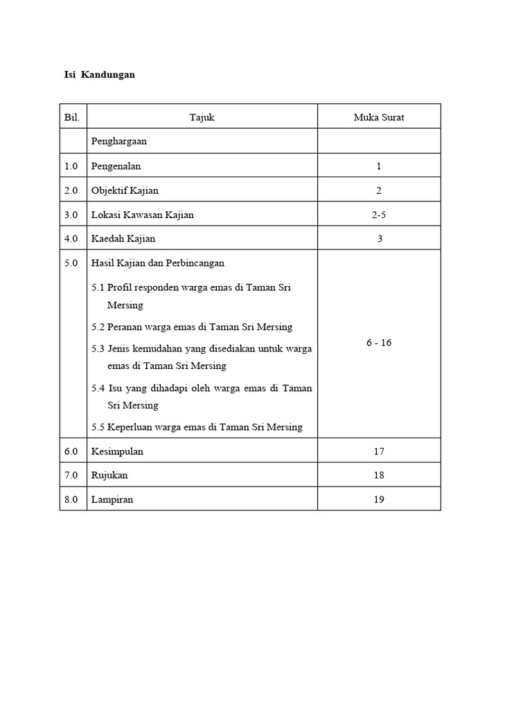KK Geo Maizatul Lengkap | PDF