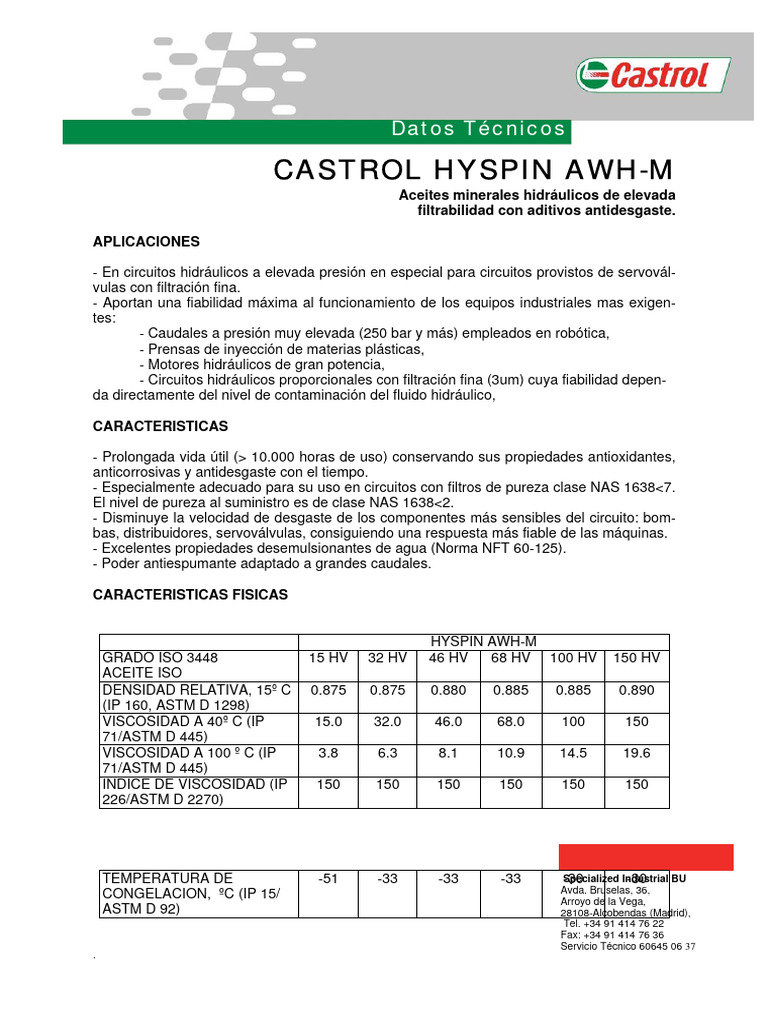 Castrol Hyspin Awh-M | PDF | Filtración | Ciencias fisicas