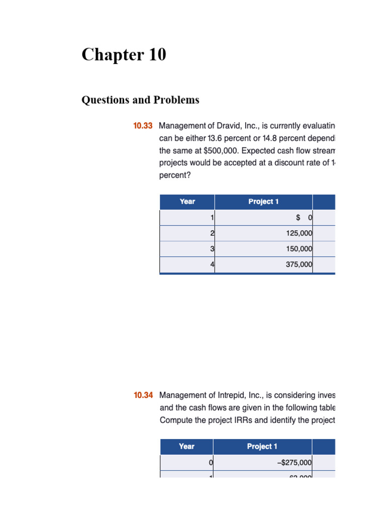 FIN202 - Chapter 10 - Practice | PDF | Technology & Engineering