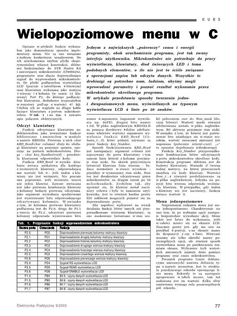 Wielopoziomowe Menu W C | PDF