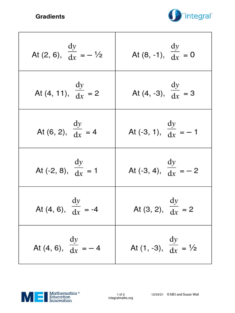 Diff Gradients | PDF
