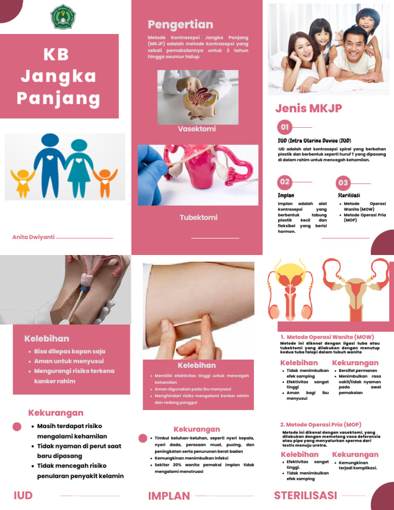 Leaflet MKJP - Anita | PDF