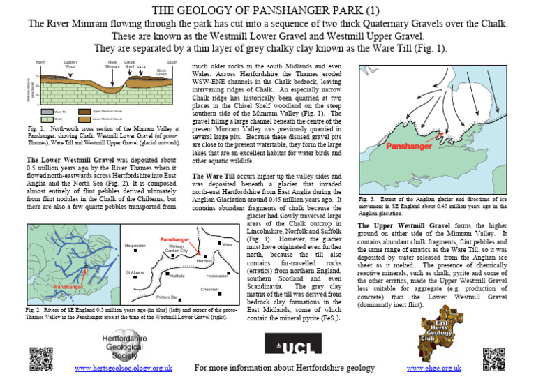 Geology of Panshanger Park | PDF | Glacier | Valley