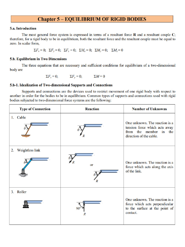 Module 6 (Equilibrium of Rigid Bodies) | PDF