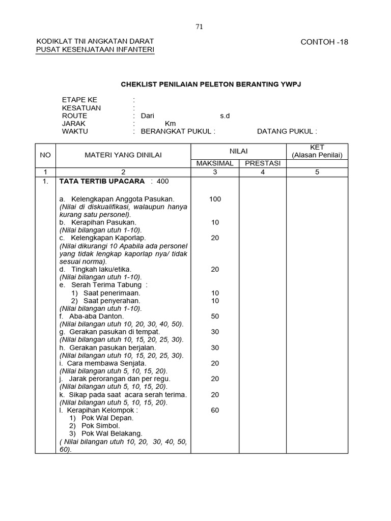 Checklist Penilaian Peleton YWPJ | PDF