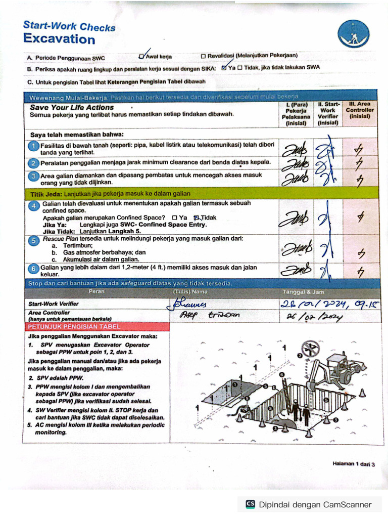 SWC Excavation IKM Feb 26, 2024 - 083618 | PDF