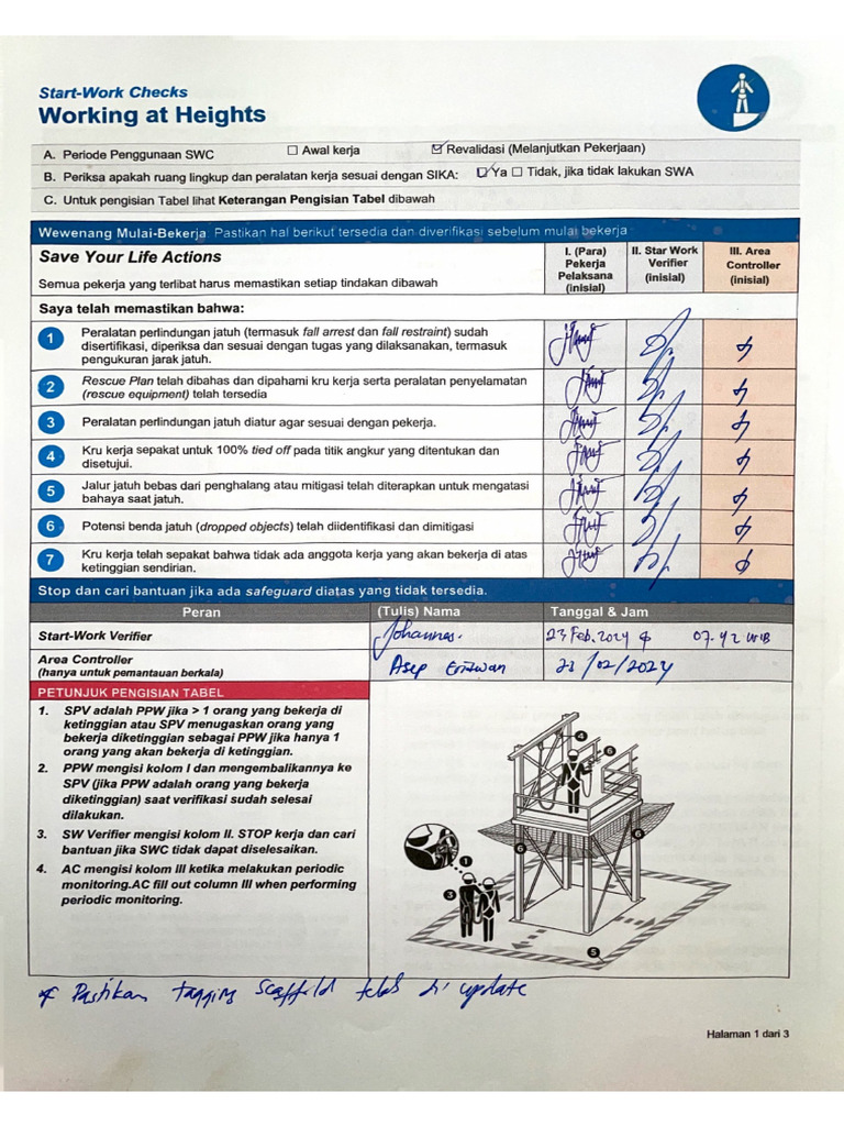 SWC WAH IKM Feb 23, 2024 | PDF