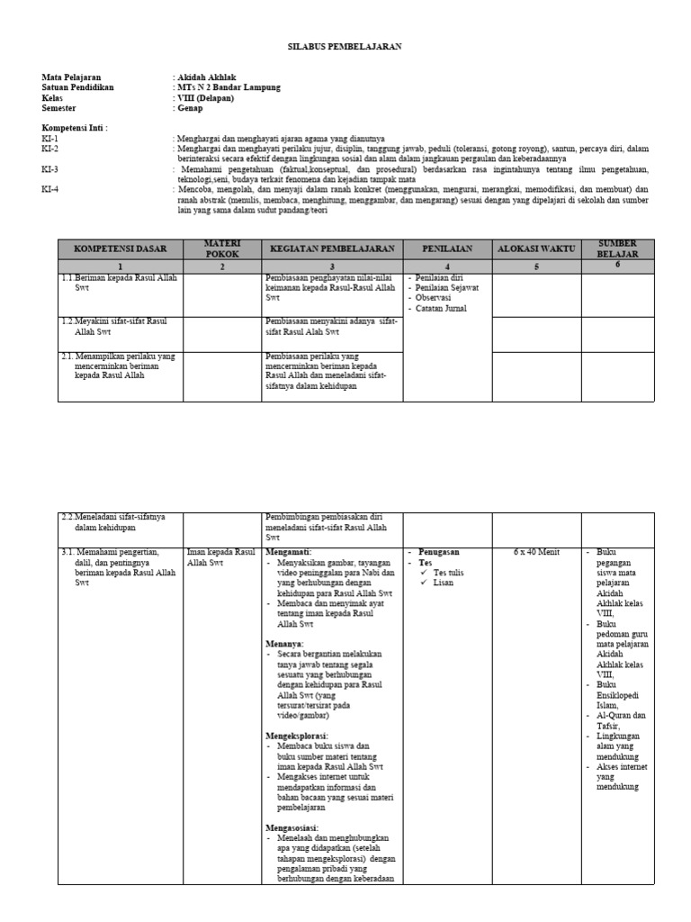 Silabus Akidah Akhlak 1 | PDF