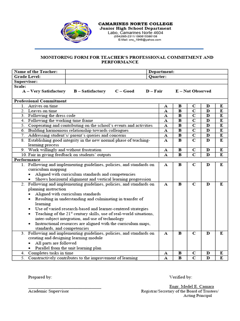 Teacher Performance Monitoring Form | PDF | Teachers | Learning