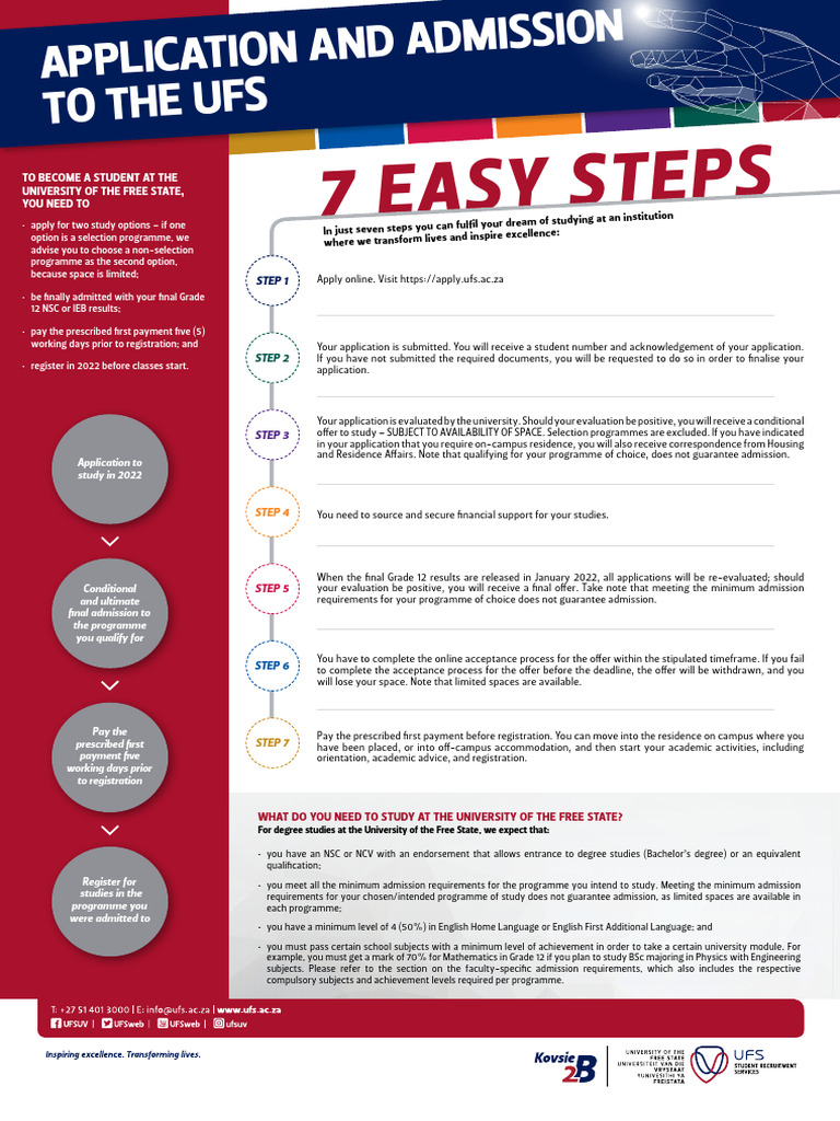 Application and Admission To The Ufs | PDF