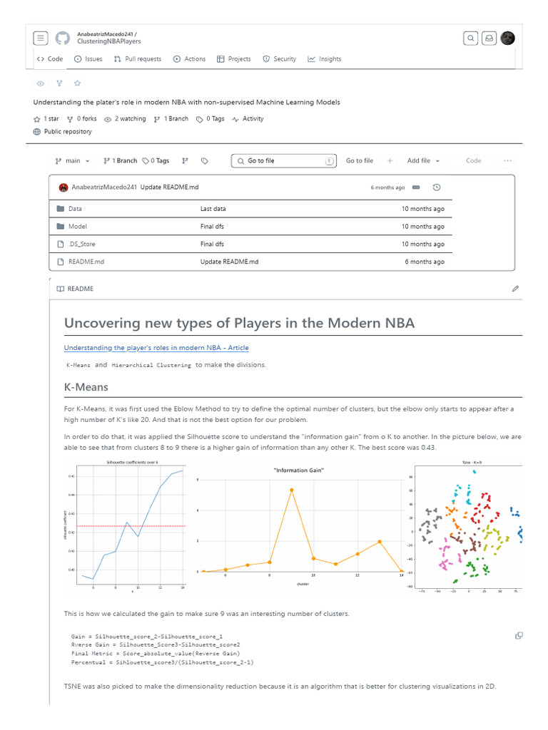 AnabeatrizMacedo241 - ClusteringNBAPlayers - Understanding The Plater's ...