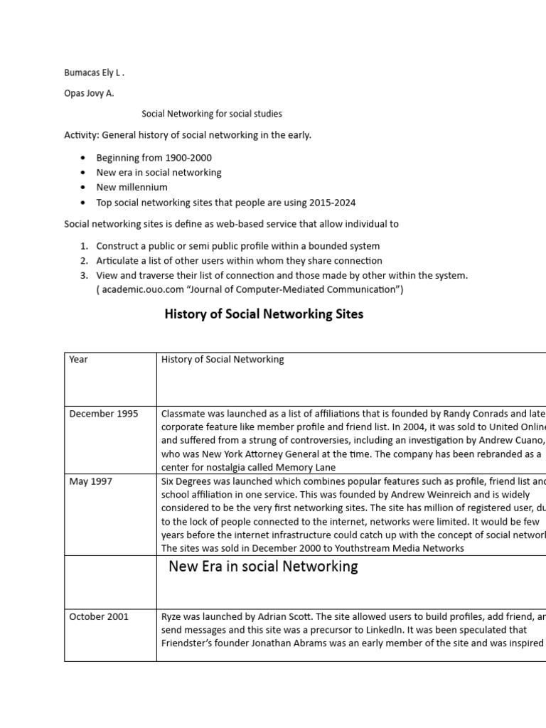 Social Networking in Social Studies | PDF | Myspace | Computer Mediated ...