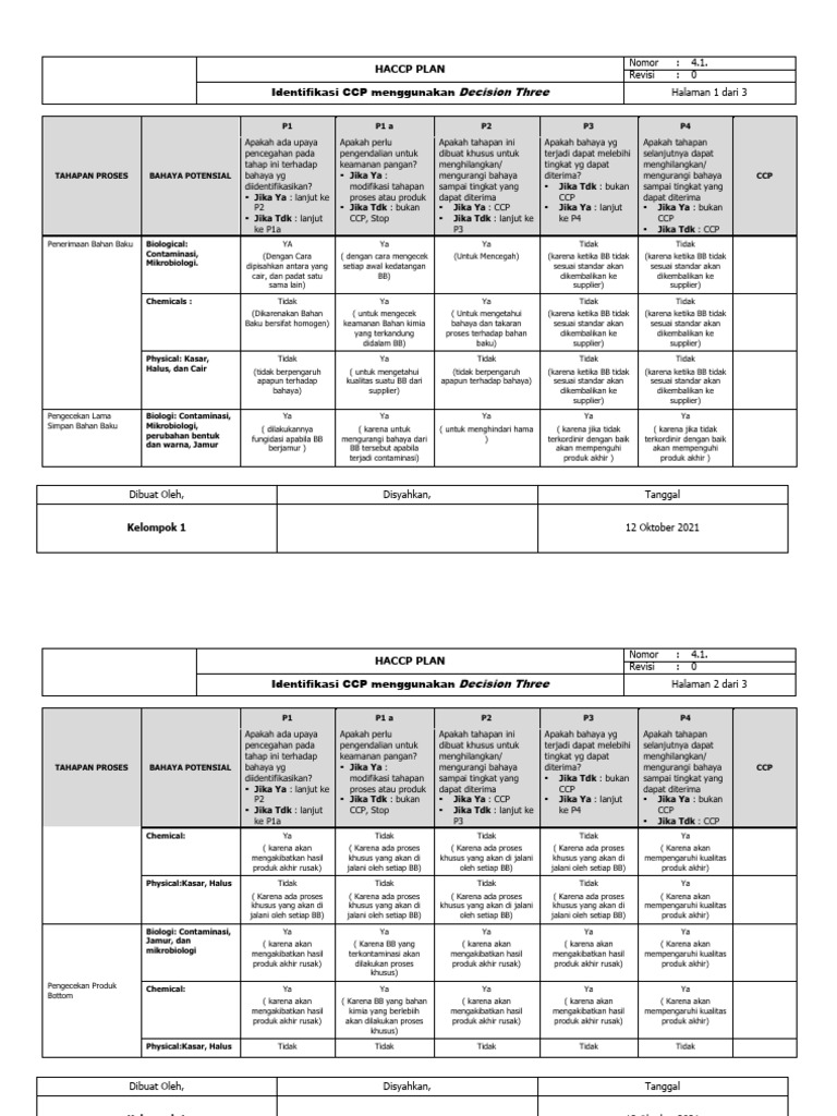 3.identification CCP Kelompok 1 | PDF